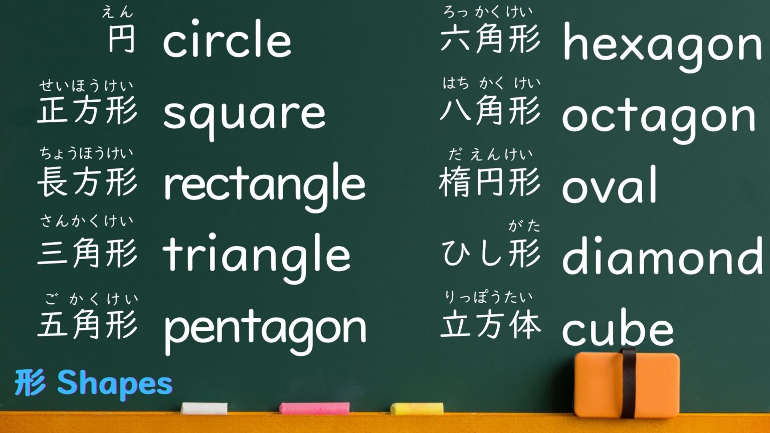 ★ウォームアップ - Sumi Eigo Dojo