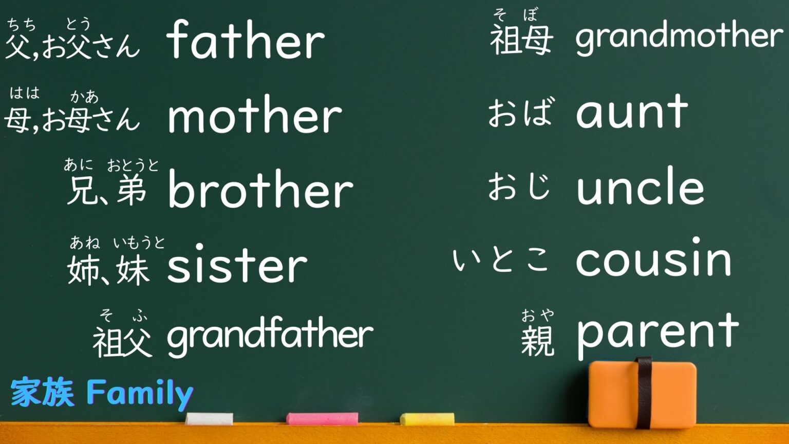 ★ウォームアップ - Sumi Eigo Dojo