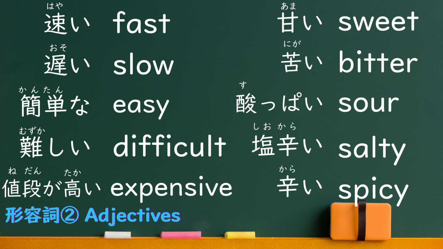 きほんの単語 - Sumi Eigo Dojo